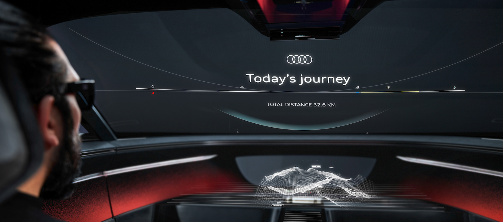 The Audi Activesphere concept - Audi
